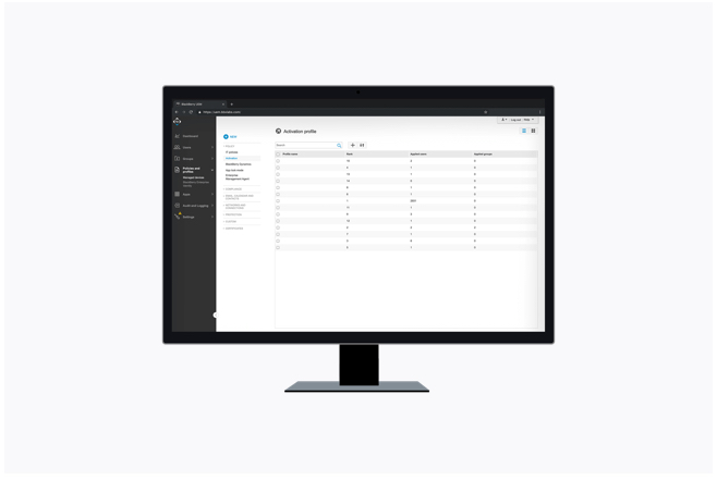 UEM – BlackBerry Unified Endpoint Management